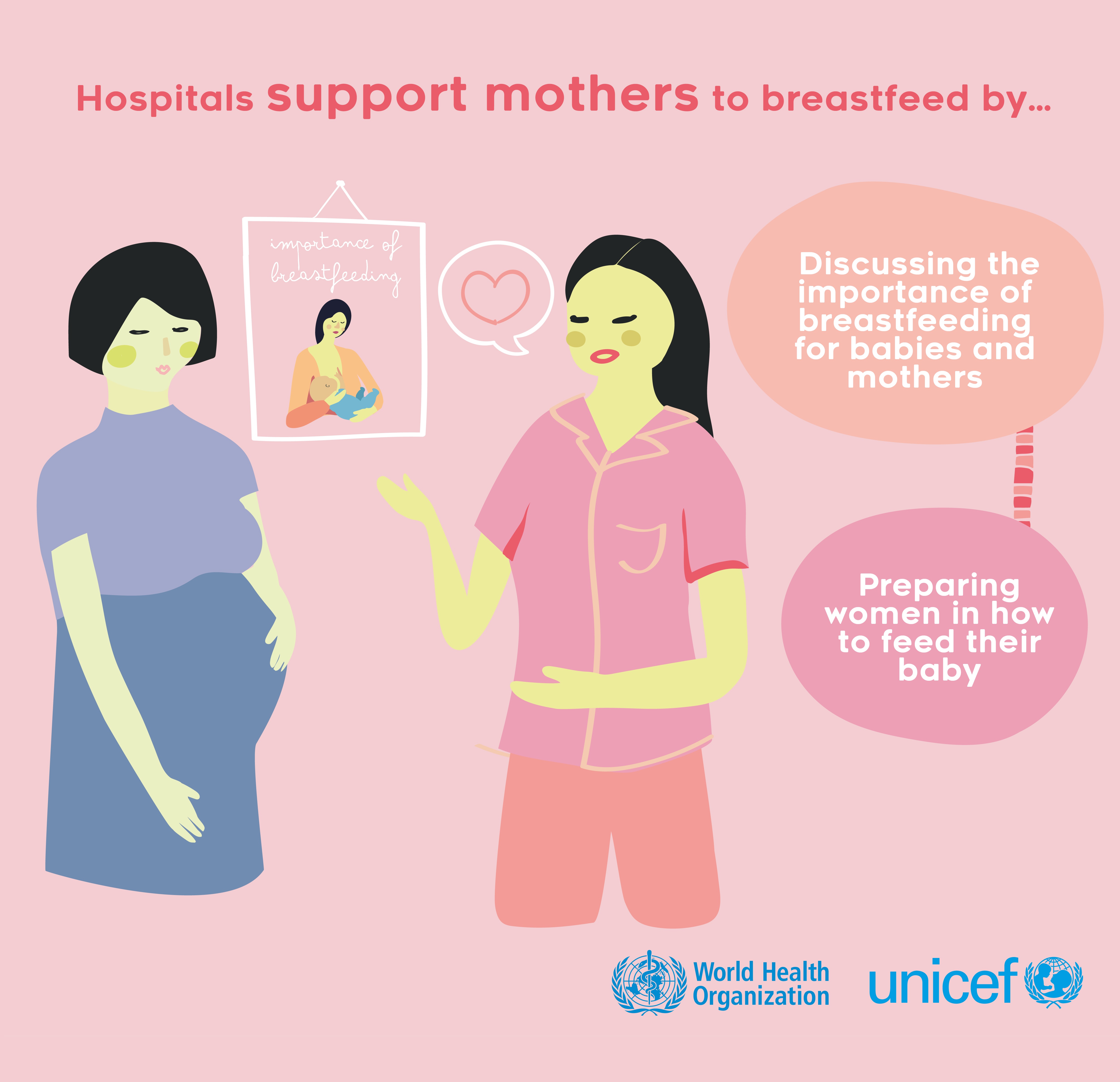 Baby-Friendly E-News (Nov 2018): Implementation Guidance on the Revised ...