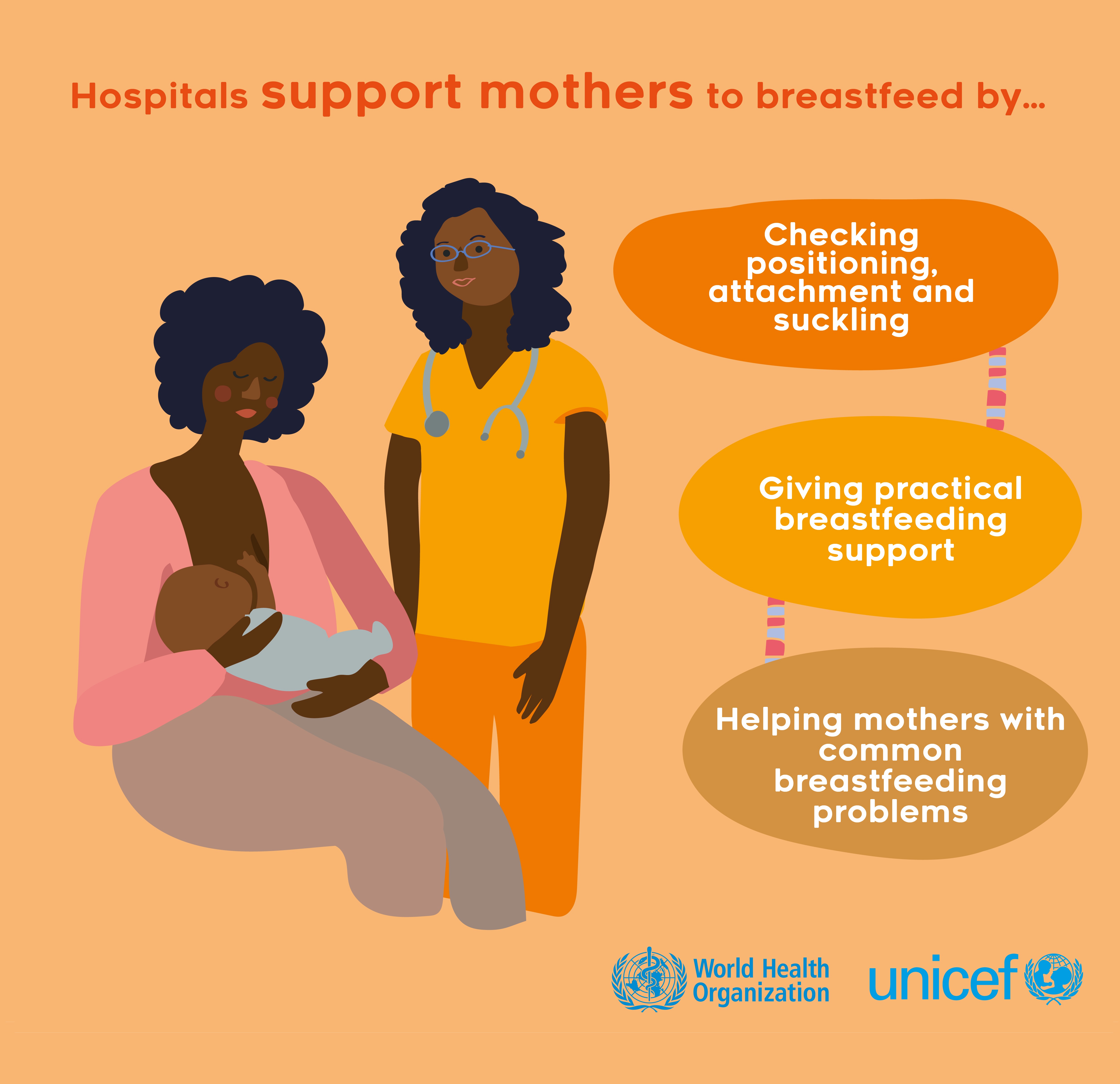 Baby Friendly Hospital 10 Steps